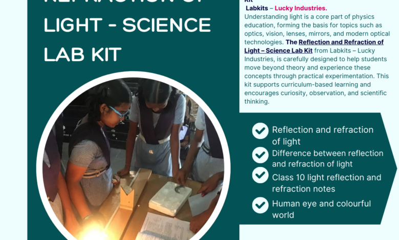 Reflection and Refraction of Light – Science Lab Kit ...